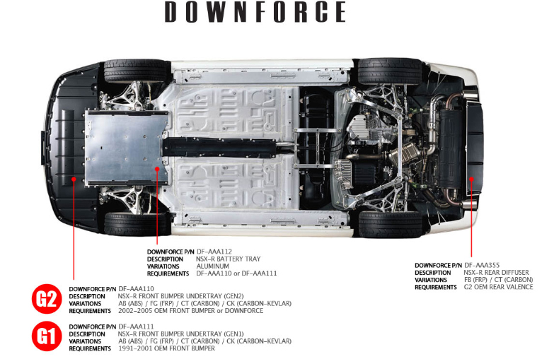 Evasive Motorsports: Downforce Rear Diffuser GEN2 NSX-R (Carbon ...