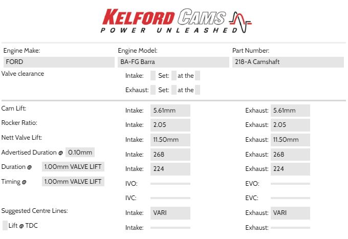 Evasive Motorsports: Kelford 218-A Camshafts (268-262 Intake / 268 ...