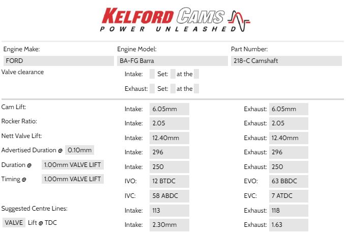 Evasive Motorsports: Kelford 218-C Camshafts (296-290 Intake / 296 Exhaust) - Ford Falcon BA FG ...
