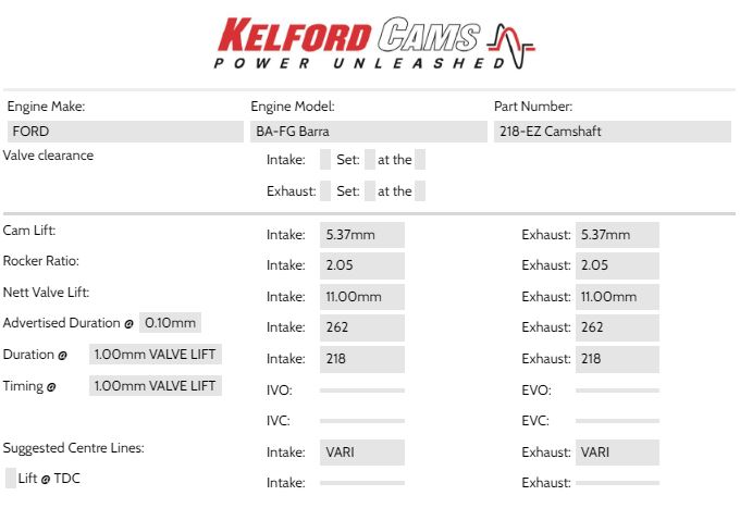 Evasive Motorsports: Kelford 218-EZ Camshafts (262-258 Intake / 262 ...