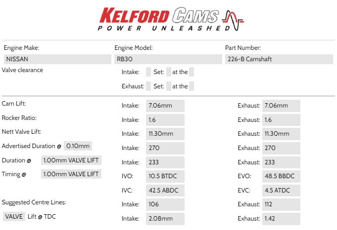 Evasive Motorsports: Kelford 226-B Camshaft (270 Intake / 270 Exhaust ...