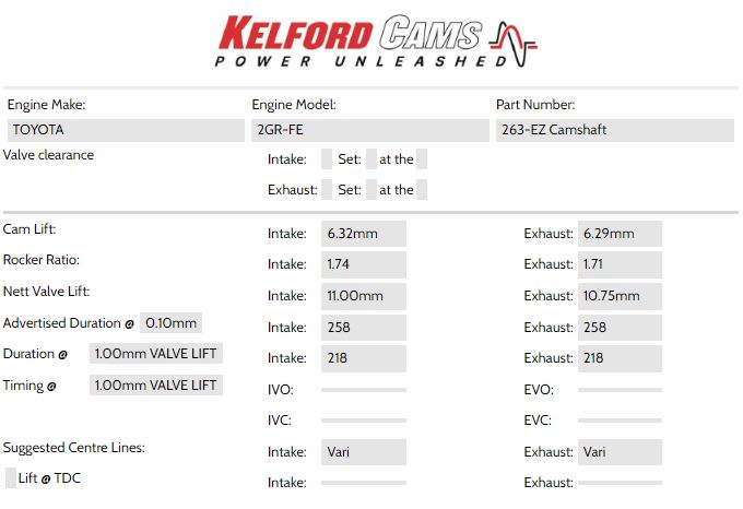 Evasive Motorsports: Kelford 263-EZ Camshafts (258 Intake / 258 Exhaust ...