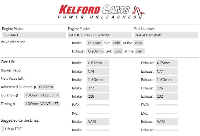 Evasive Motorsports: Kelford 264-A Camshafts (272 Intake / 276 Exhaust) - Subaru WRX FA20F Turbo ...