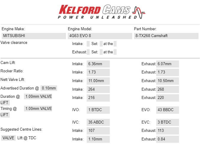 Evasive Motorsports: Kelford 8-TX268 Camshafts (264 Intake / 268 ...