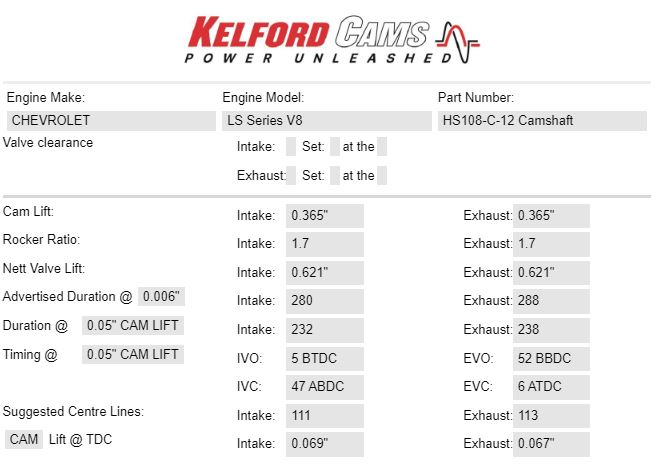 Evasive Motorsports: Kelford HS108-C-12 Camshaft (232 Intake / 238 ...