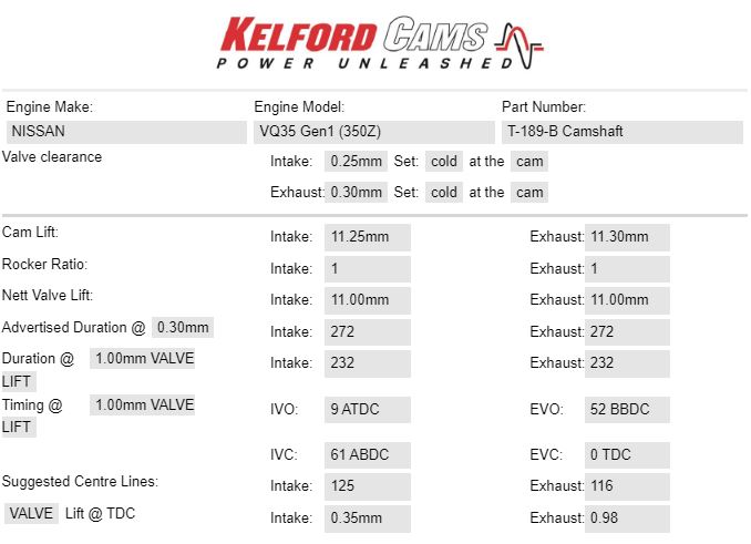 Evasive Motorsports: Kelford T-189-B Camshafts (272 Intake / 272 ...