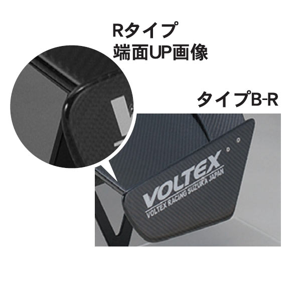 Gt Wing End Plates Officially Authorized | dpise2022.dps.uminho.pt